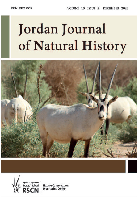 Jordan Journal of Natural History Details | RSCN